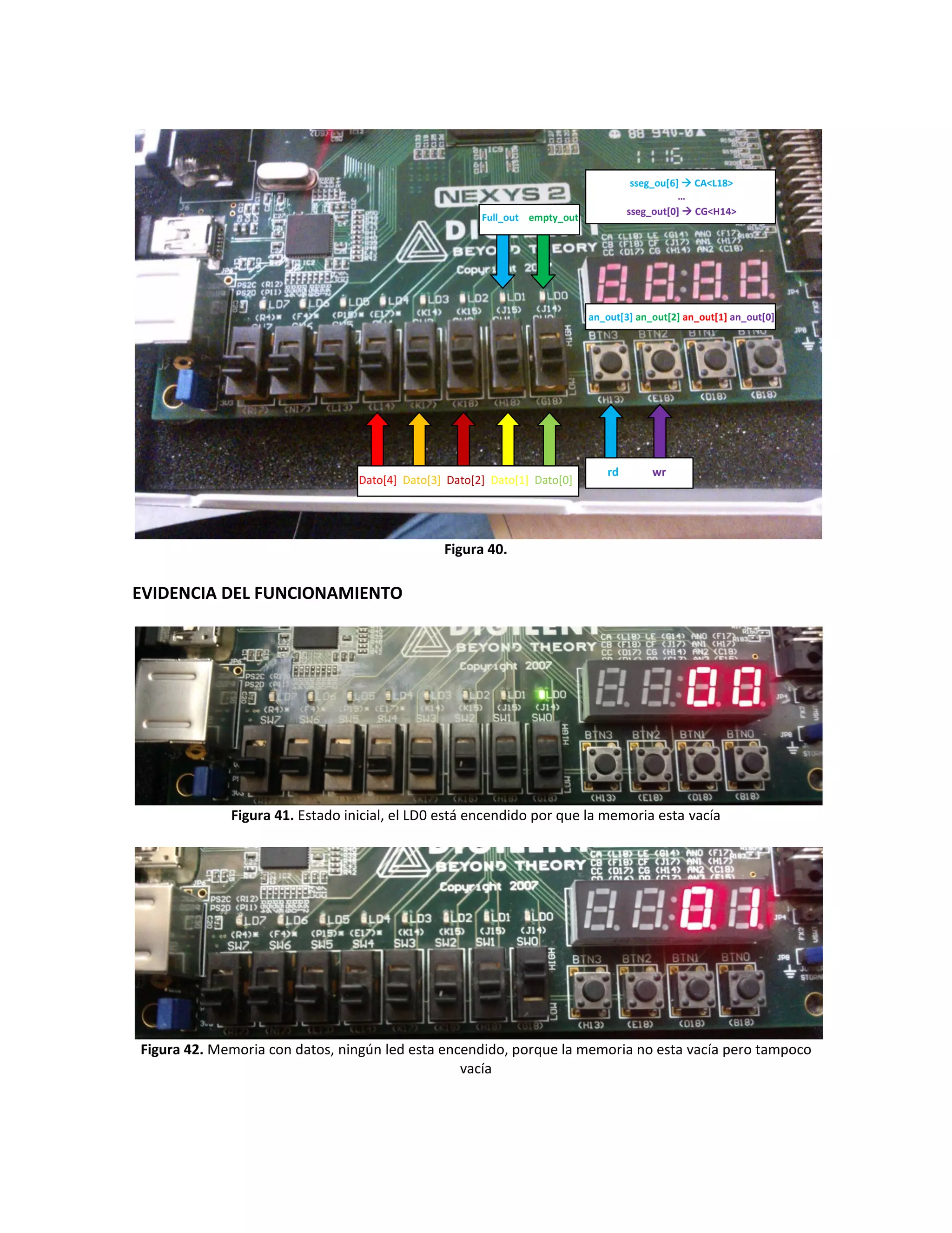 DDAA FPGA - Diseño De Una Memoria Buffer FIFO | PDF | Programming ...