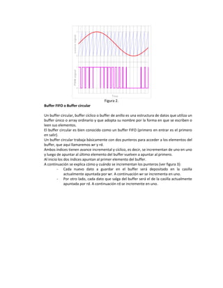 DDAA FPGA - Diseño De Una Memoria Buffer FIFO | PDF