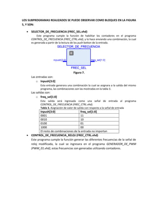 DDAA FPGA - Diseño De Una Memoria Buffer FIFO | PDF