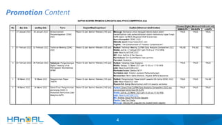 DDAC2022 - Presentasi ke-2_26012022.pptx