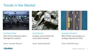 Breakout: Data Discovery with Hadoop | PPT