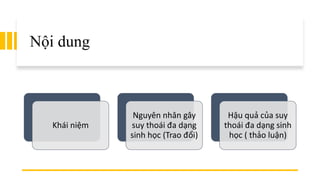 DDA DANG SINH HOC VIET NAM.pptx