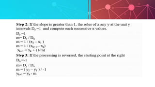 DDA (digital differential analyzer) | PPTX | Graphics Software ...