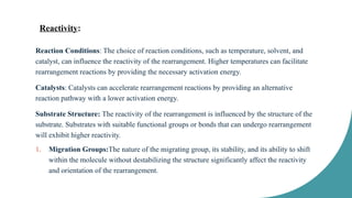 Types of reaction and reaction mechanism | PPTX