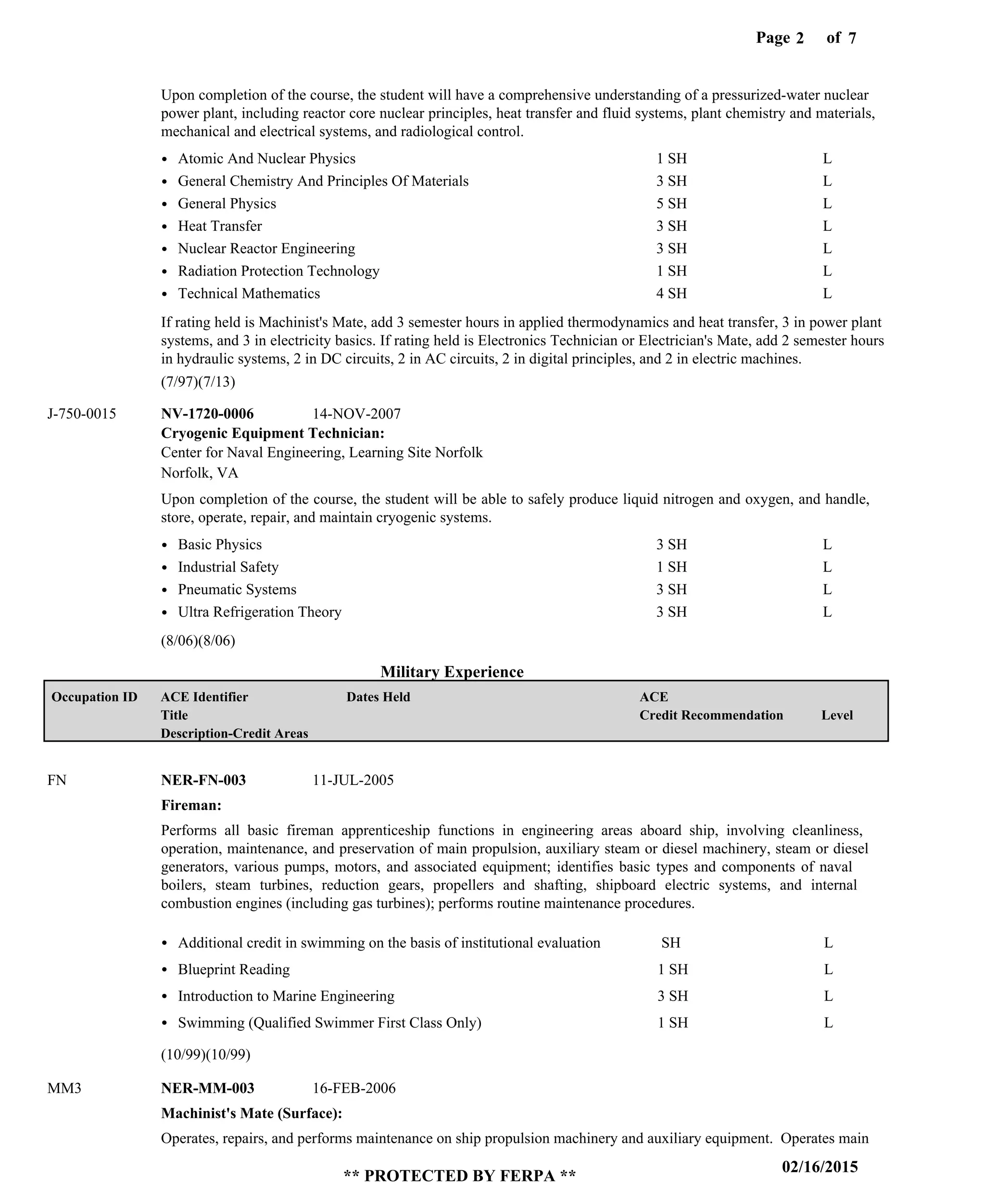 Military Training Recieved | PDF