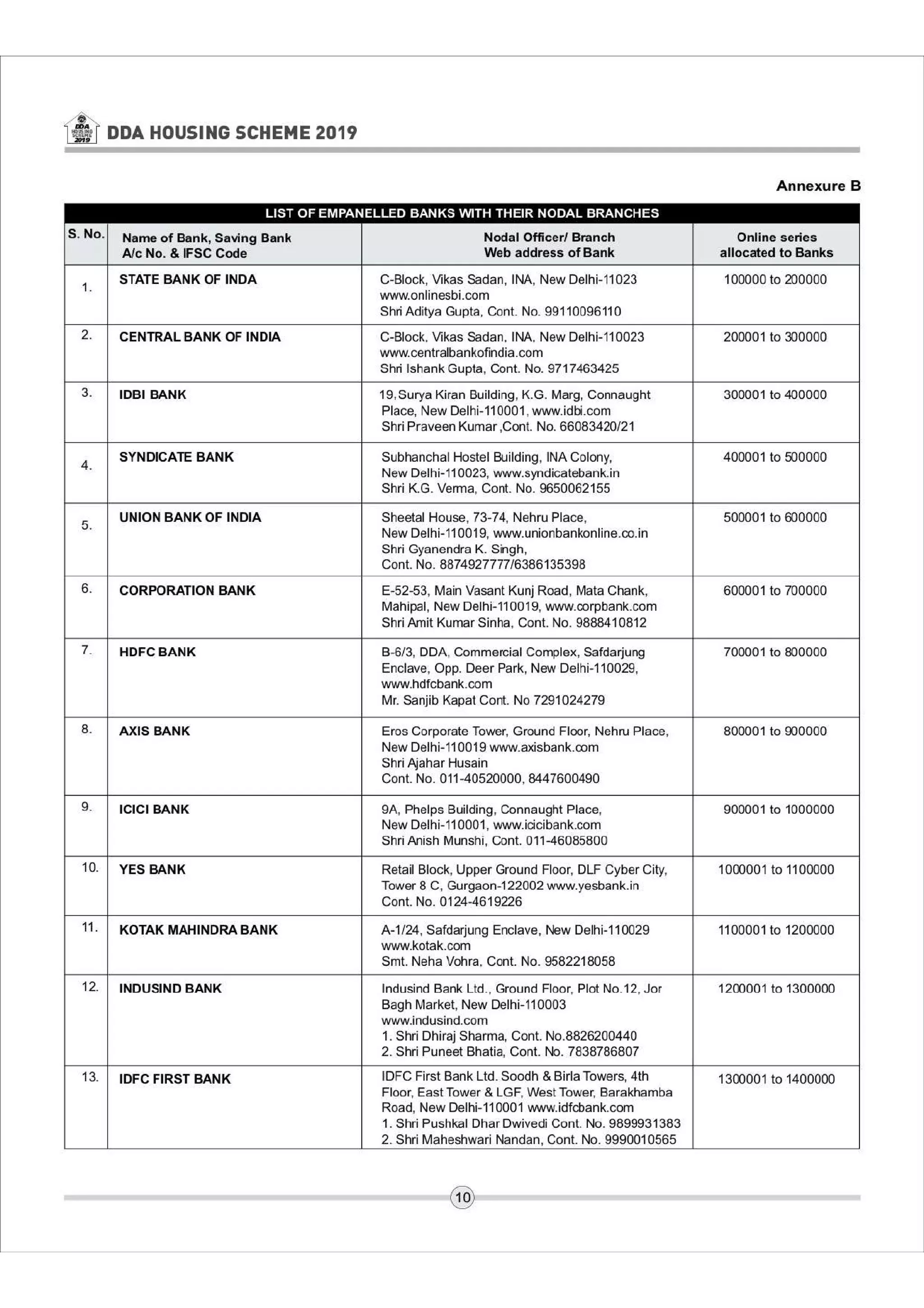 Dda housing Scheme 2019 boucher | PDF
