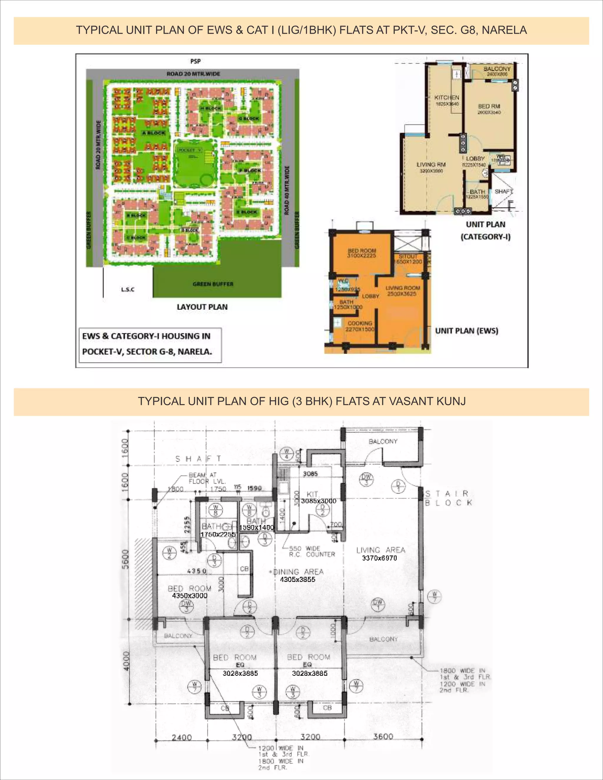 Dda housing Scheme 2019 boucher | PDF