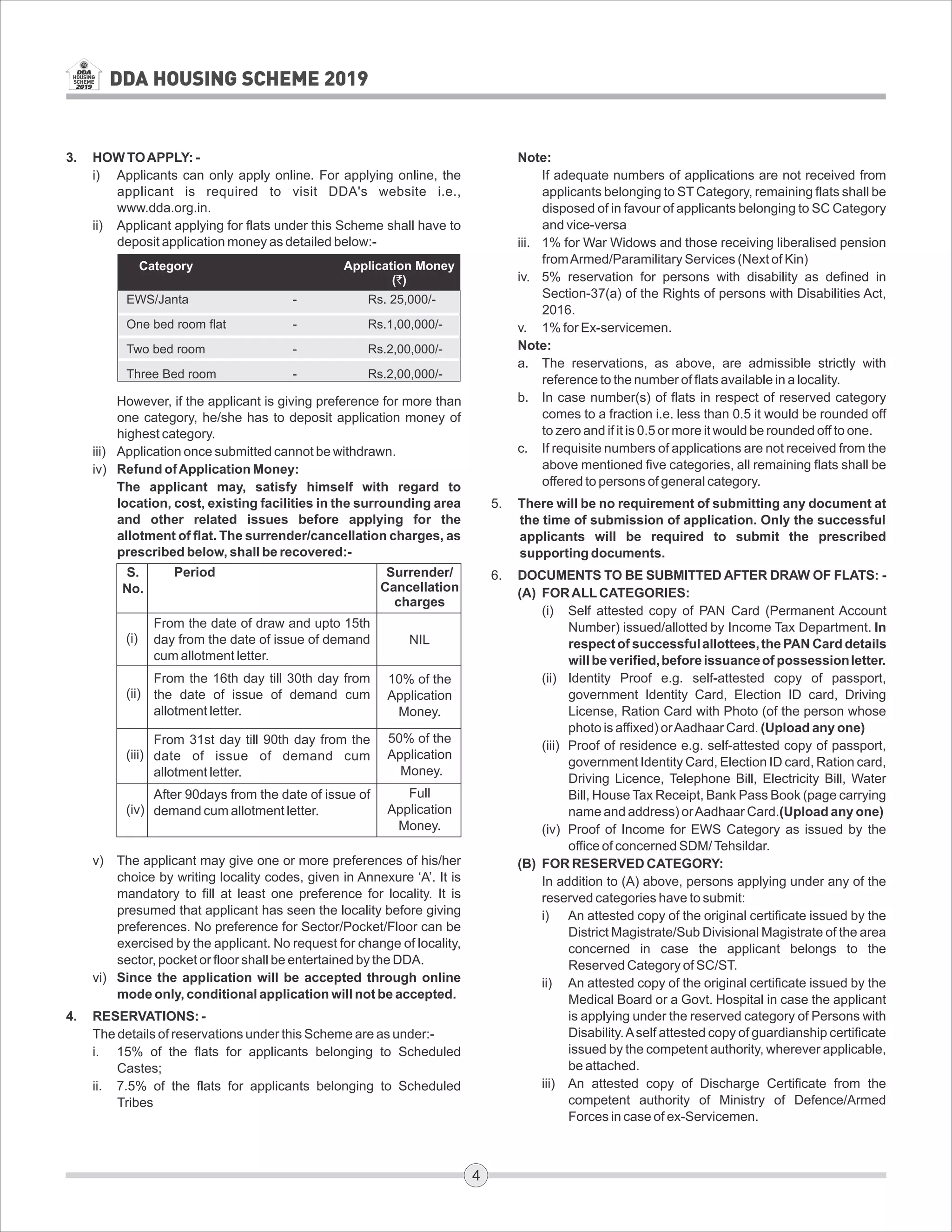 Dda housing Scheme 2019 boucher | PDF