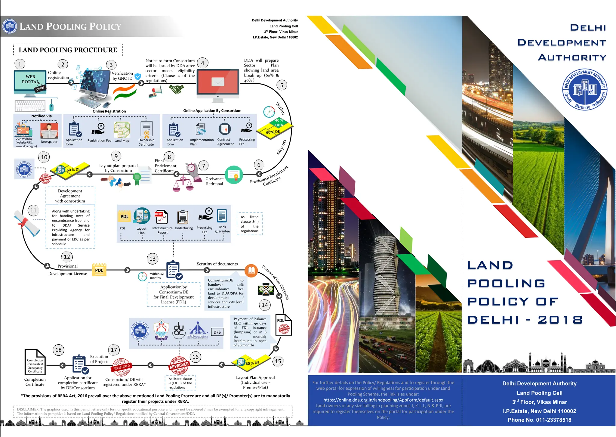 dda LAND POOLING in Delhi with step by step | PDF