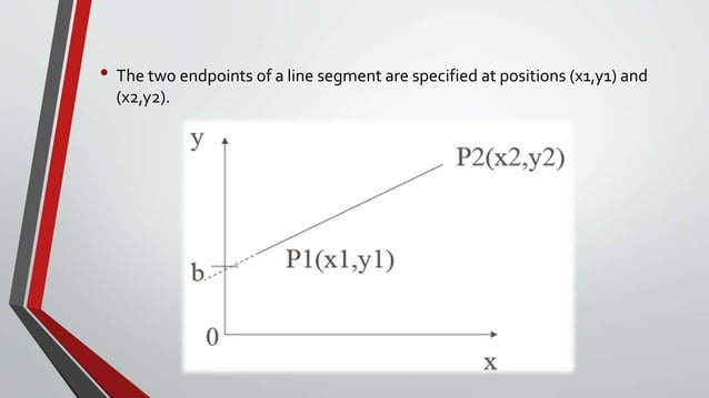 Dda line algorithm presentatiion | PPTX | Computing | Technology ...