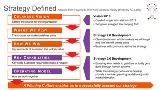 talent acquisition's role in workforce planning | PPTX