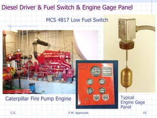 Fire Pump Engines Overview | PPT