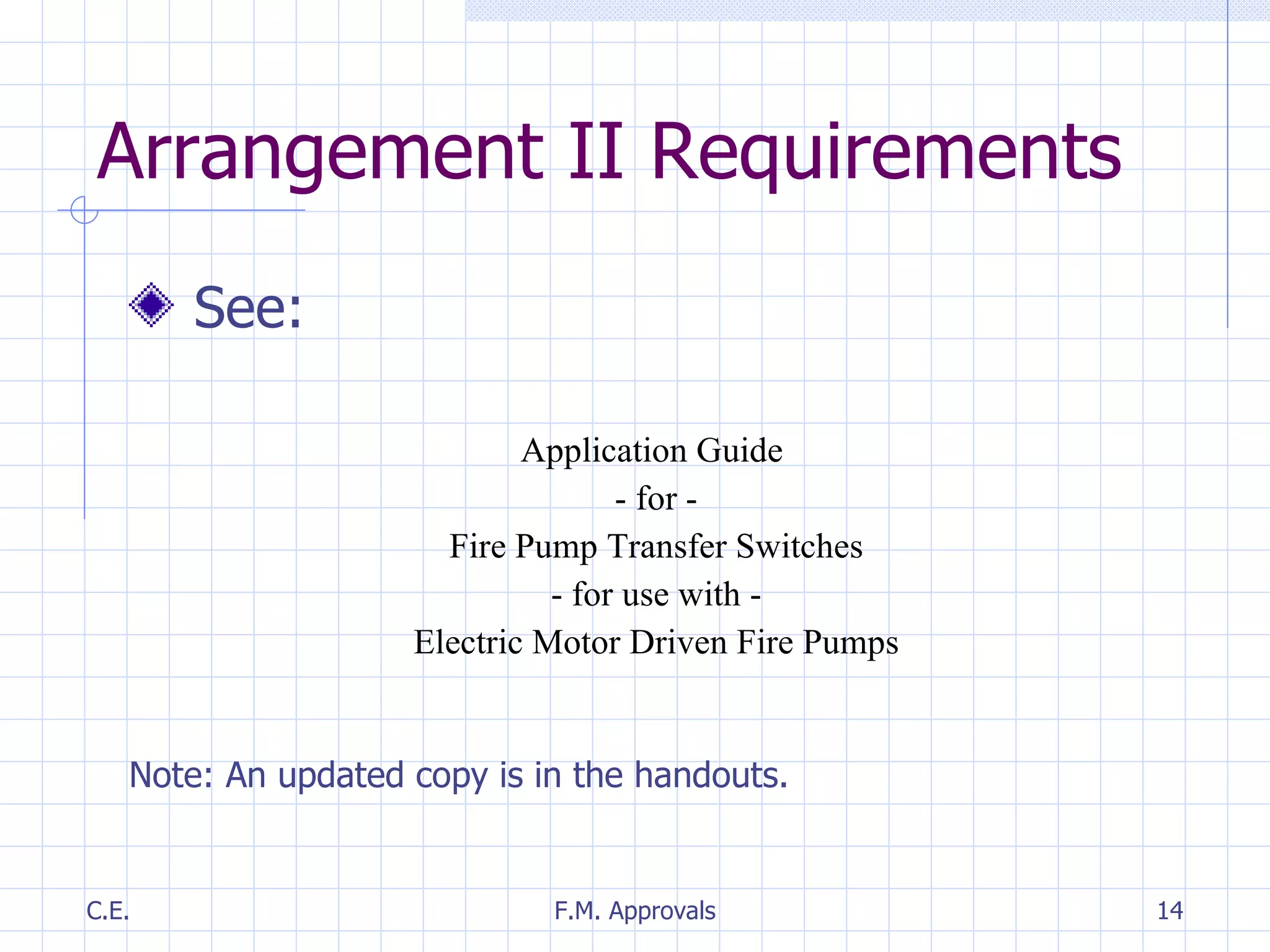 Fire Pump Transfer Switch Basics | PPT | Automotive