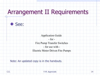 Fire Pump Transfer Switch Basics | PPT | Automotive
