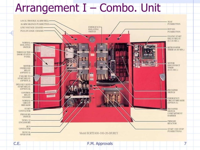 Fire Pump Transfer Switch Basics | PPT | Automotive