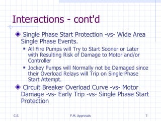 Fire Pump Controller Interactive Parameters | PPT