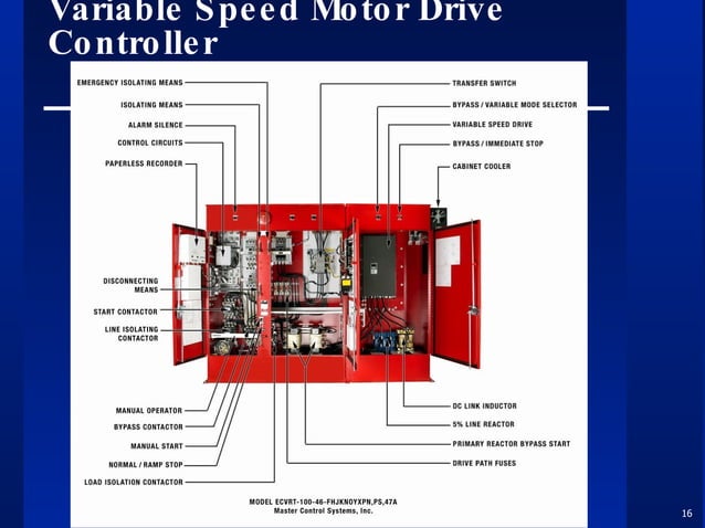 Fire Pump System Pressure Control | PPT