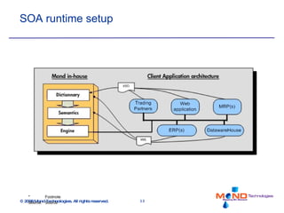 MOND Semantics Integration | PPT | Databases | Computer Software and Applications