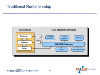 MOND Semantics Integration | PPT | Databases | Computer Software and Applications