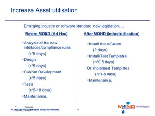 MOND Semantics Integration | PPT | Databases | Computer Software and Applications