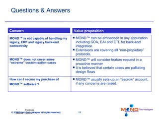 MOND Semantics Integration | PPT | Databases | Computer Software and Applications