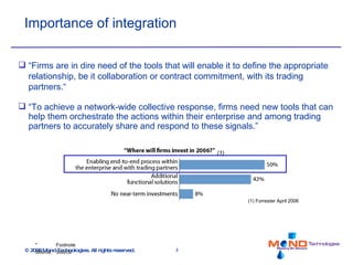 MOND Semantics Integration | PPT | Databases | Computer Software and Applications