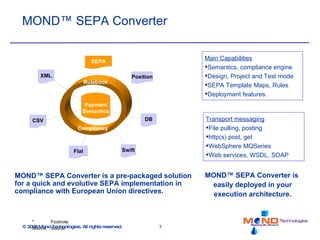 MOND SEPA Converter | PPT
