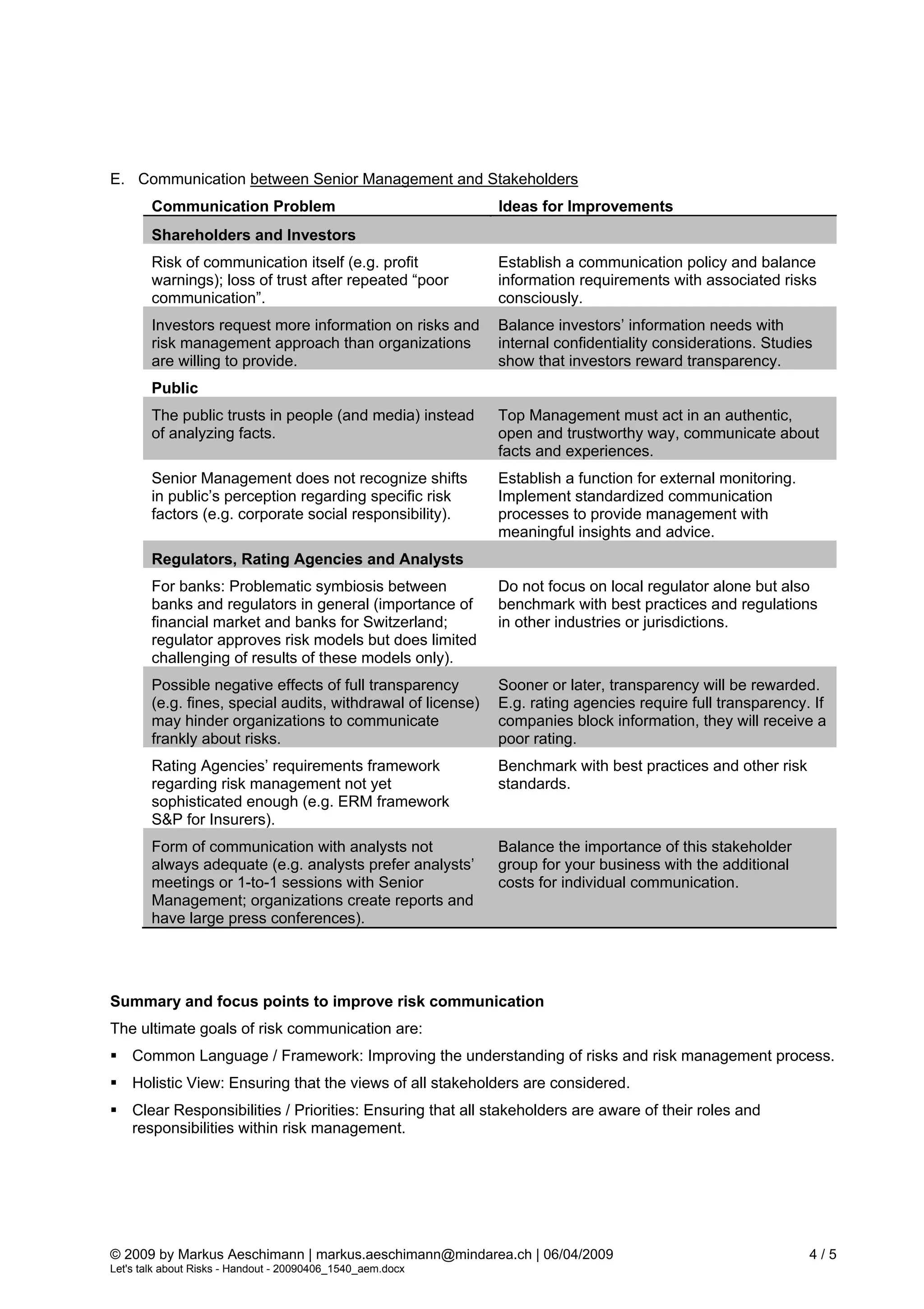 Let's Talk about Risk | PDF | Business | Business and Finance