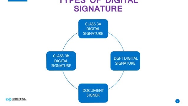 DDA tender digital signature | PPT