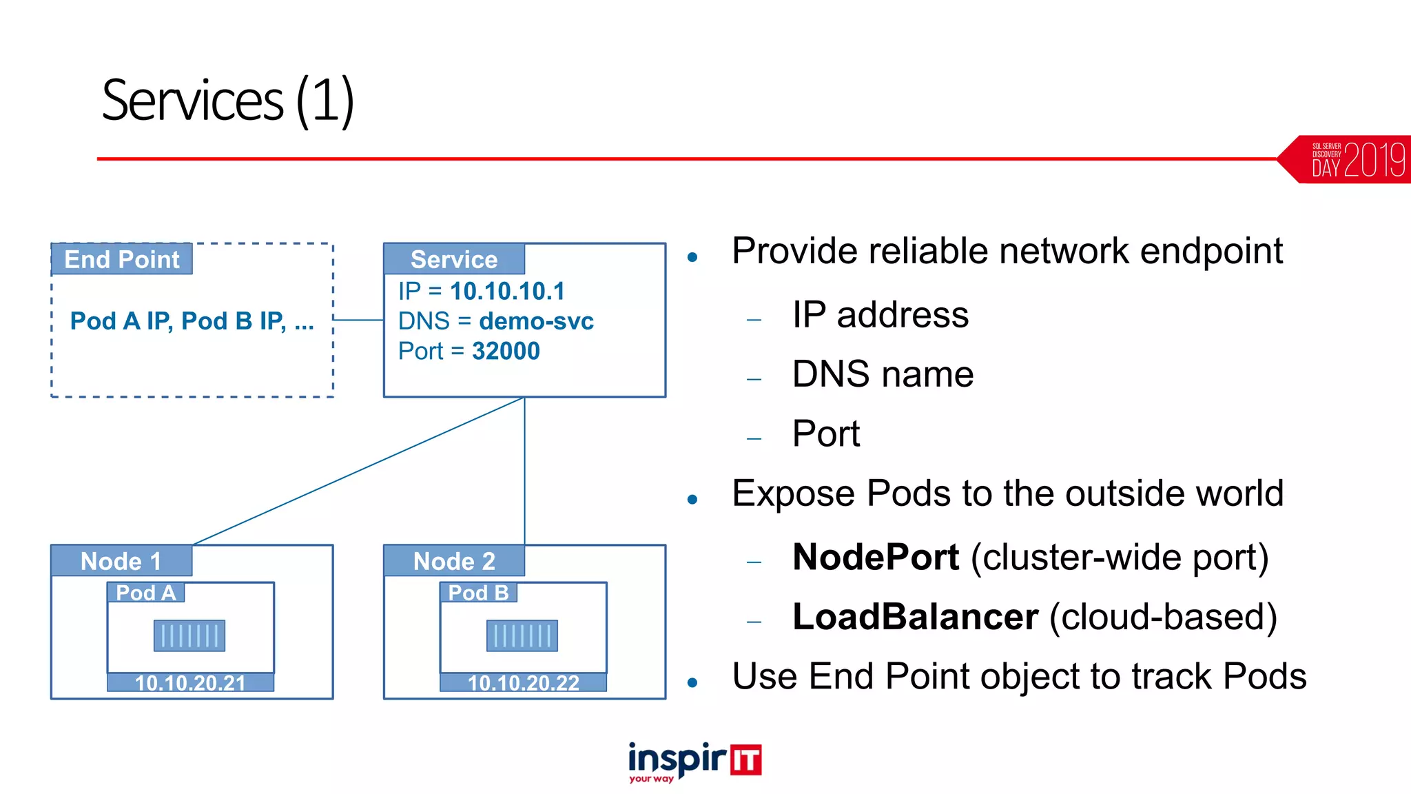 Discovery Day 2019 Sofia - Big data clusters | PPTX | Cloud Computing | Internet