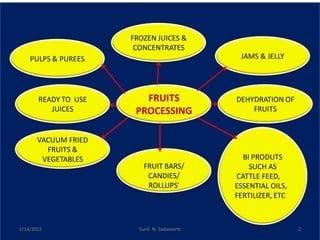 Fruits & Vegetables Processing | PDF