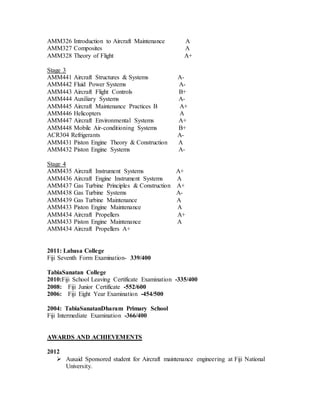 CV - Anish | DOCX