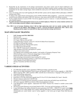 RAOUF CURRICULUM VITAE 2016 Oil & Gas | PDF