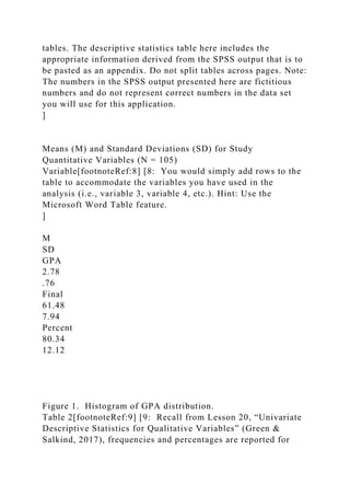 DDBA 8307 Week 2 Assignment ExemplarJohn Doe[footnoteRef1] .docx