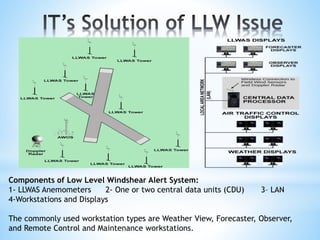 ACA Group Presentation | PPTX
