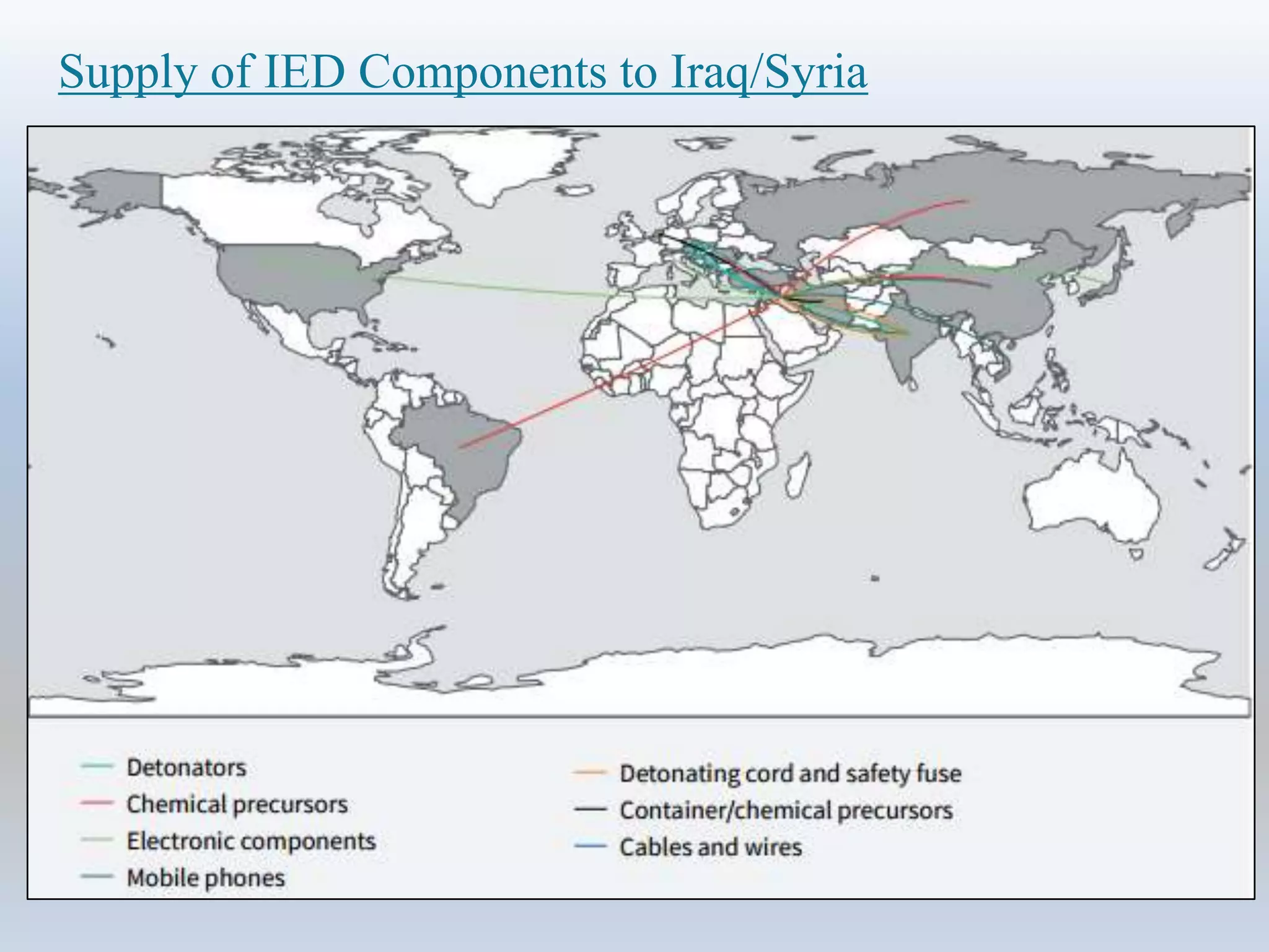 In-depth IED Awareness Training | PPTX