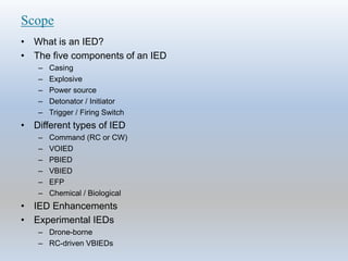 In-depth IED Awareness Training | PPTX