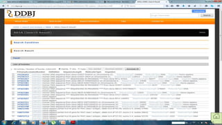 Ddbj | PPTX | Databases | Computer Software and Applications
