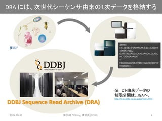 [DDBJing29]DDBJ Sequence Read Archive (DRA) の紹介 | PPTX