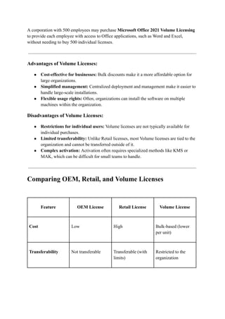 Understanding OEM, Retail, and Volume Licenses: Which Is Right for You ...