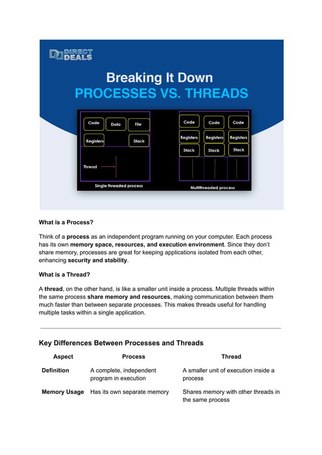 what is difference between processes and threads? | PDF