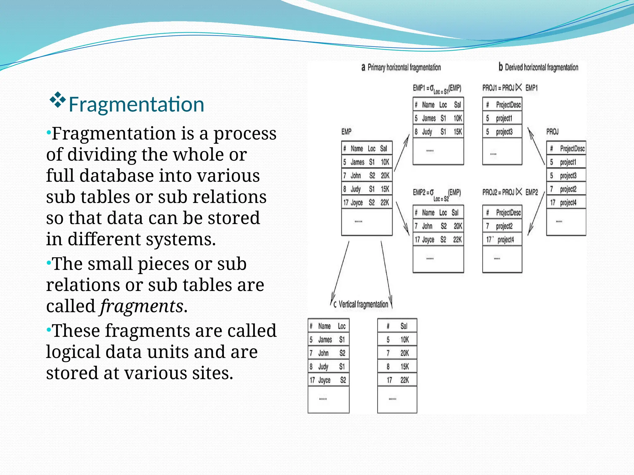 Distributed database management system design issues | PPT