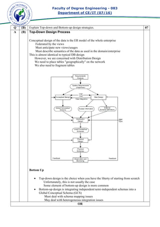 DDBMS Paper with Solution | PDF | Databases | Computer Software and Applications