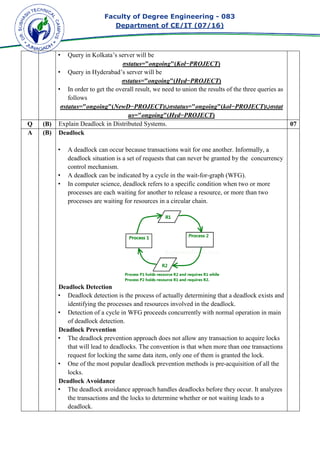 DDBMS Paper with Solution | PDF | Databases | Computer Software and Applications