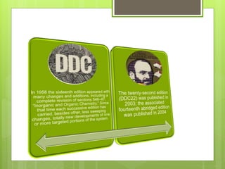 Ddc | PPTX