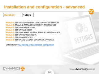 Training offer for Microsoft Dynamics NAV | PPT