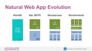 DDC 2024 - Micro Frontends with Blazor (Cologne) | PDF