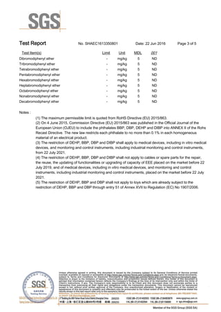 SGS | PDF | Chemistry | Science