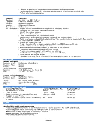 REsume 2015 | PDF