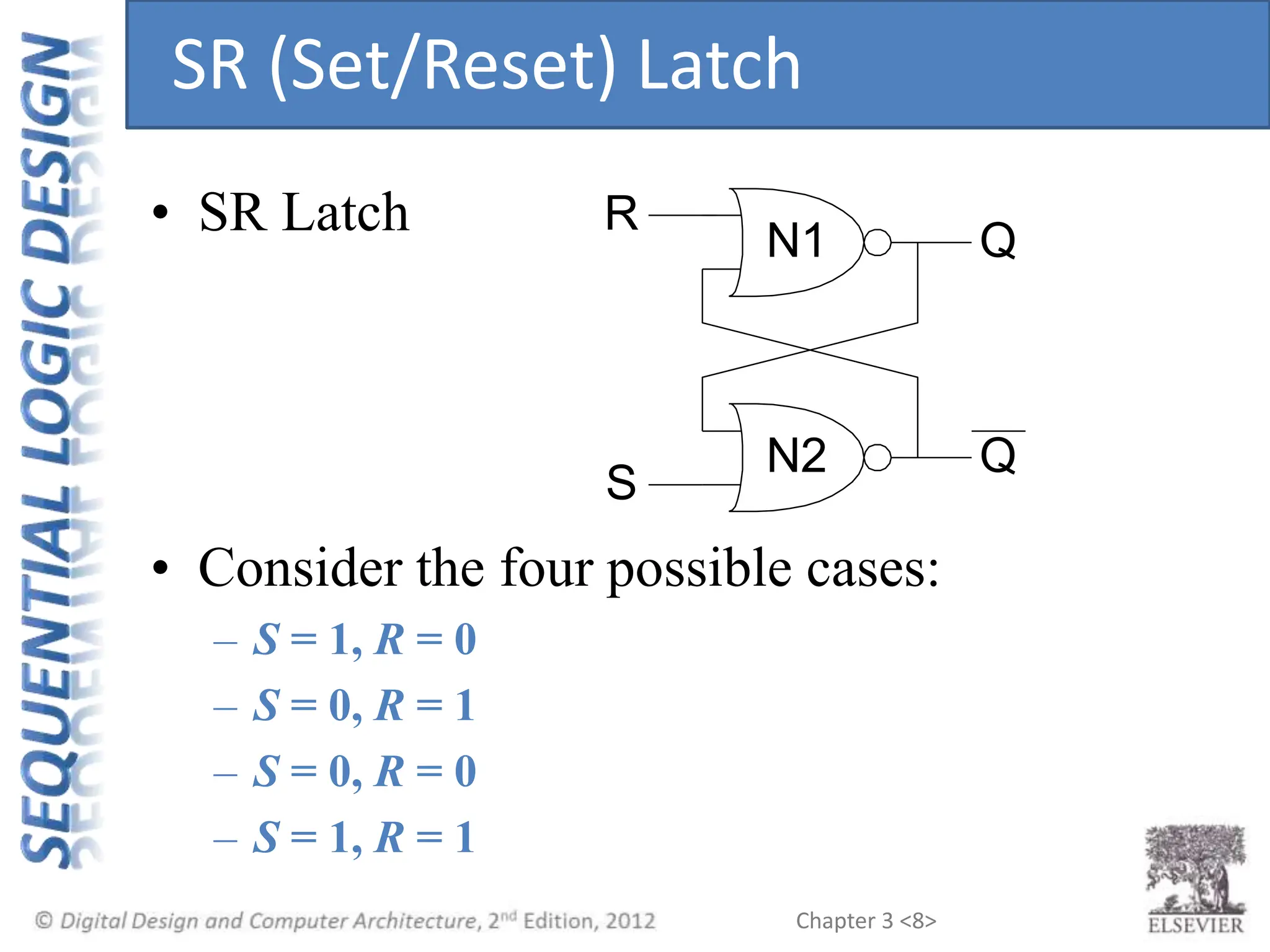 Combinational Logic Concept Powerpoint Presentation Ppt